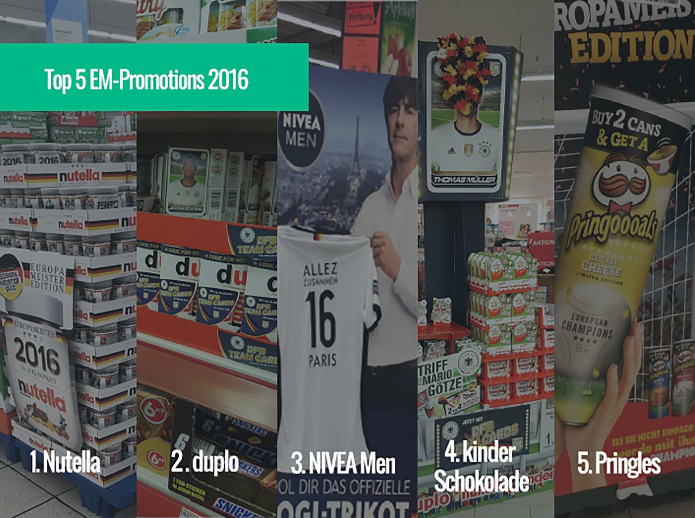 Mit WM-Promotions zum Umsatzplus