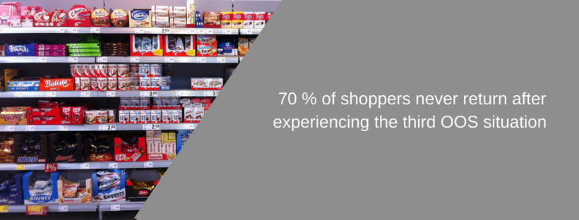 5 Obstacles to success in retail execution